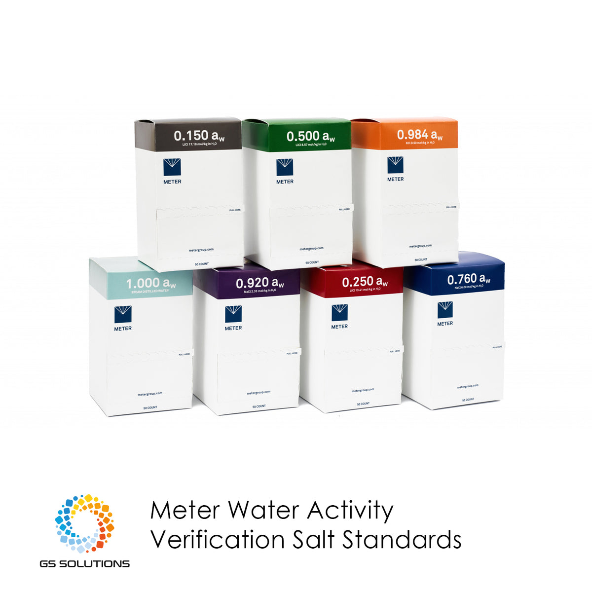 METER Water Activity Standards – Verification Salt Vials for AquaLab ...