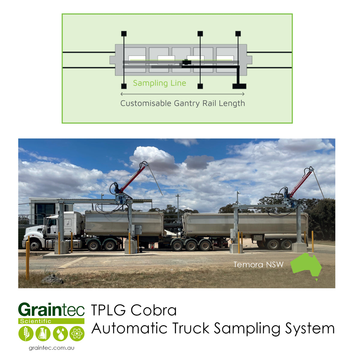 TPLG Cobra – ISO-Compliant Grain Truck Sampler with Motorised Rail ...