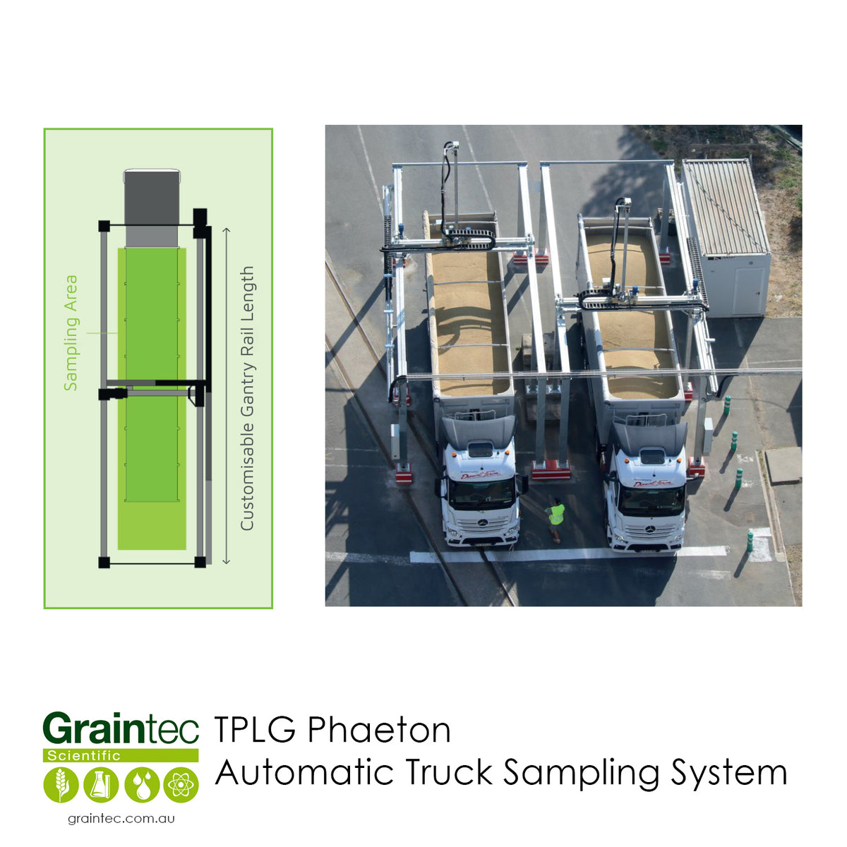 TPLG Phaeton – High-Speed Vertical Core Grain Sampler for Bulk Trucks ...